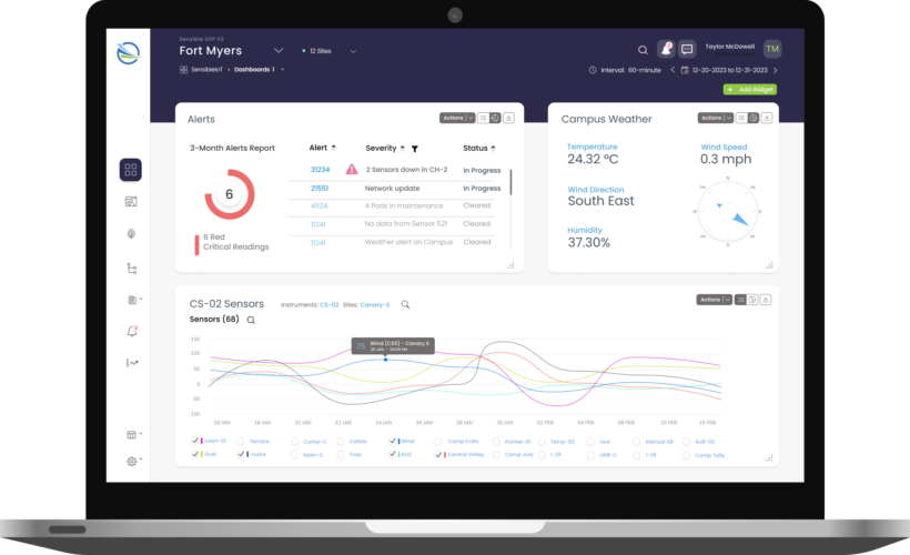 Environmental Data & Technology Solutions